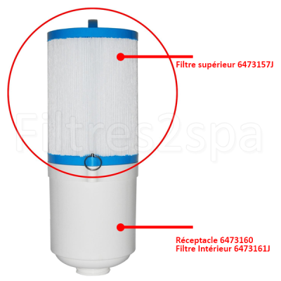 Filtres Jacuzzi - Filtres2spa.com